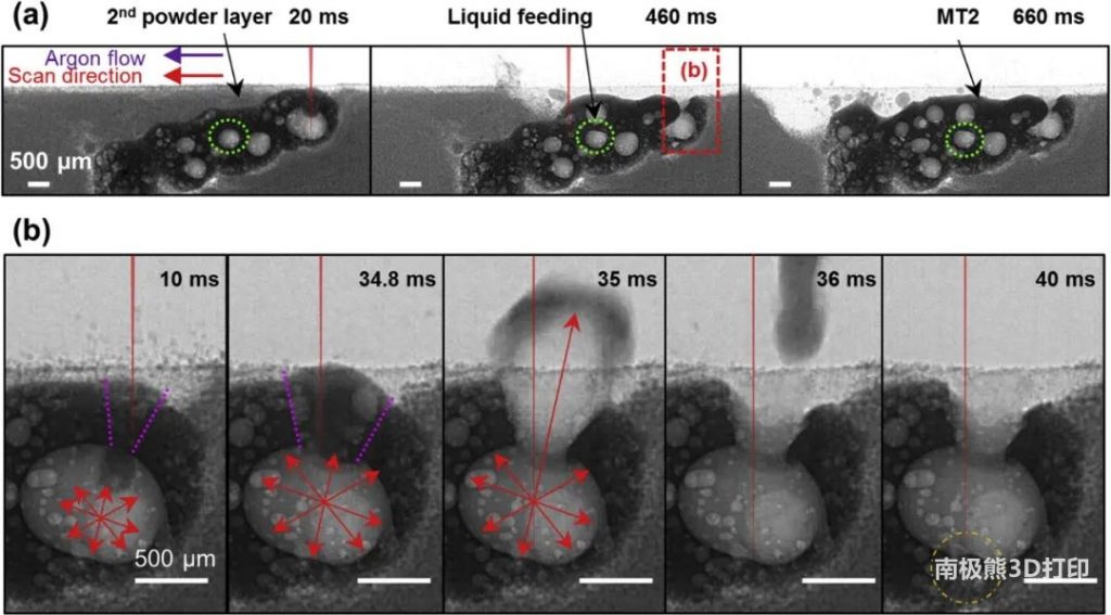 Top issue “Acta Materials”: The Effect of Powder Oxidation on Defect ...